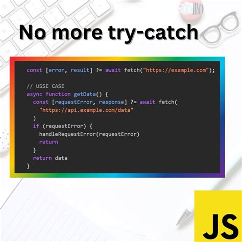 Ram Dhamala On Linkedin Javascript Frontend Js Devtips Learntocode