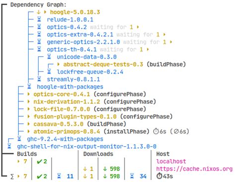 Option To Use Nix Output Monitor · Issue 302 · Mic92nixpkgs Review · Github