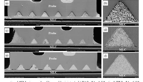 Figure 1 From Laser Soldering Process Optimization Of Mems Probe Of Probe Card For Semiconductor