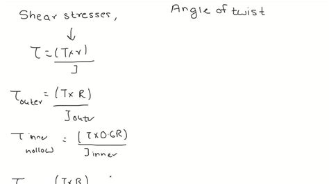 Solved A Hollow Shaft And A Solid Shaft Constructed Of The Same