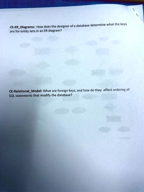 CE ER Diagrams How Does The Designer Of A Database Determine What The