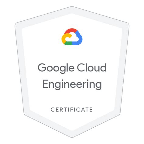 Best Microsoft Intune Certification Course Join Now 2025