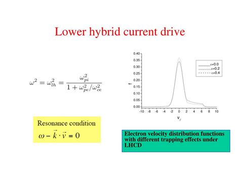 Ppt Introduction Of Wave Particle Resonance In Tokamaks Powerpoint Presentation Id234158