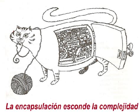 Mapa Conceptual Paradigmas De ProgramaciÓn I Flowchart