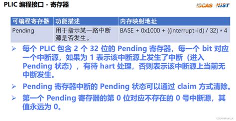 制作一个risc v的操作系统十一 外部设备中断 riscv tp csdn博客