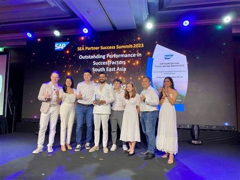 Siddhesh Mithbavkar On Linkedin Congratulations Team Ra