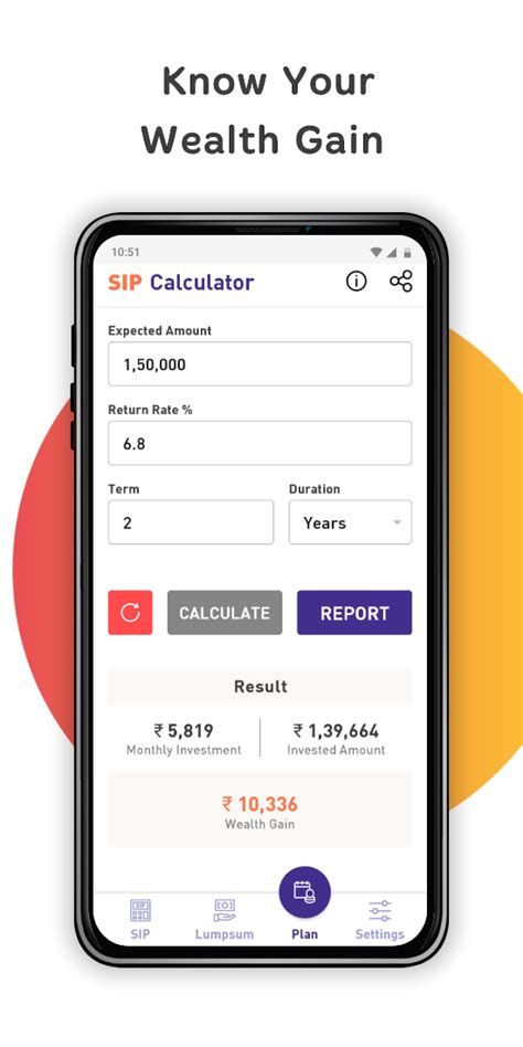 SIP Calculator With SIP Plans