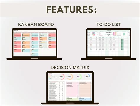 Task Priority Tracker Excel Google Eisenhower Matrix Spreadsheet To Do List Template Kanban