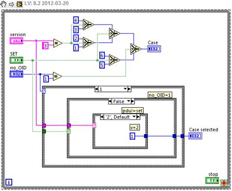 Solved Wires Are Better Than Local Variables Ni Community