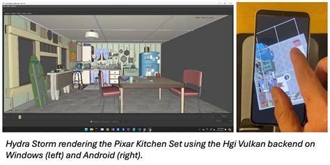 Khronos Blog The Khronos Group Inc
