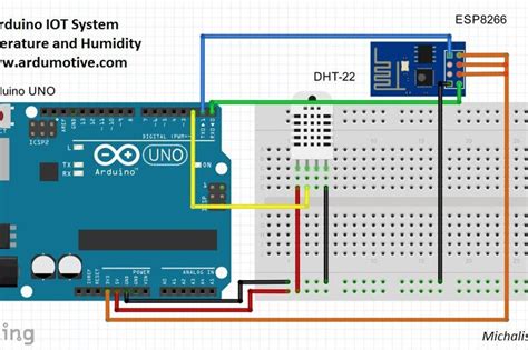 Temperature And Humidity Monitoring Using Arduino And Thingspeak Pdf At