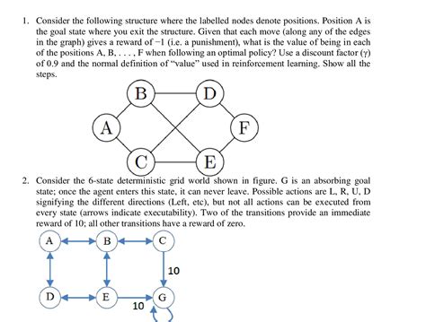 Solved Consider The Following Structure Where The Labelled Chegg