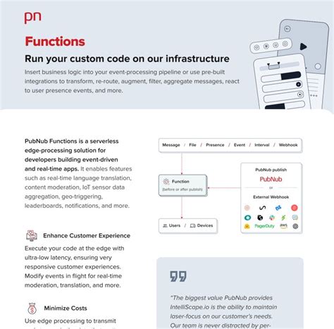 pubnub on linkedin with pubnub functions you can customize real time