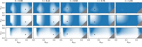 Figure From A Graph Multi Separator Problem For Image Segmentation Semantic Scholar