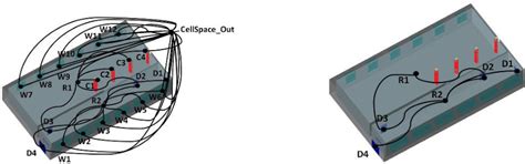 Figure 1 From A Multi Step Transformation Process For Automatically