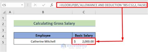 How To Calculate Net Salary In Excel Methods