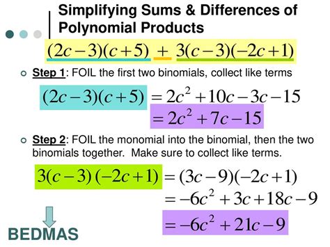 Multiplying Polynomials Ppt Download