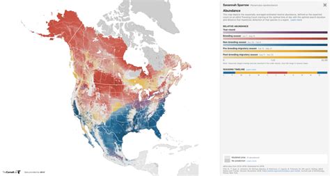 Range Maps Birds Of The World