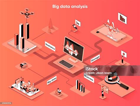 Big Data Analysis Isometric Web Banner Collection And Analytics Of Business Statistics Info Flat