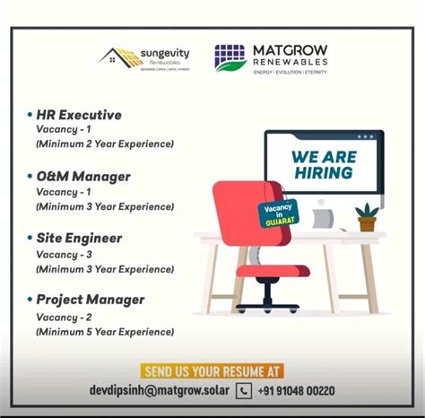 sujeet singh posted on linkedin