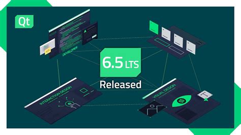 Qt LTS Release Enabling Stunning And Immersive Experiences YouTube