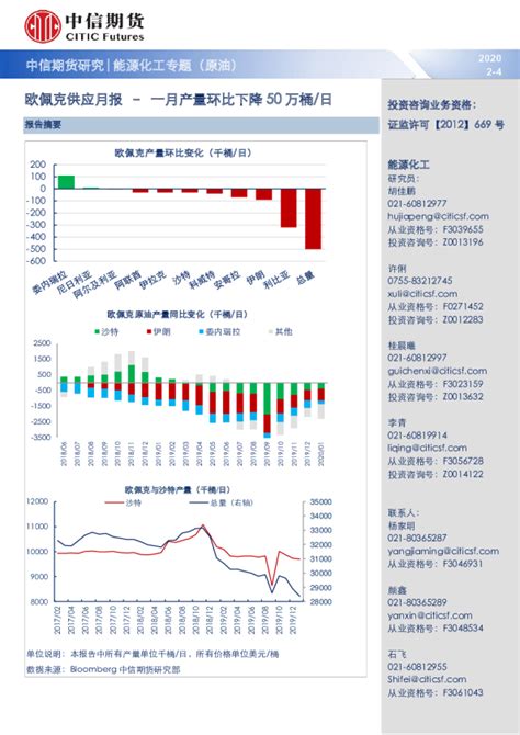 能源化工专题（原油）：欧佩克供应月报~一月产量环比下降 50 万桶日