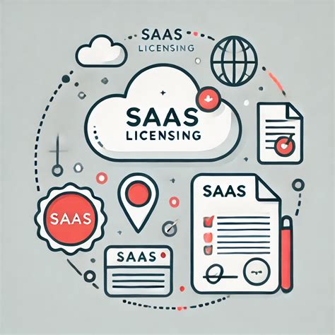 Key Strategies For Oracle Saas Licensing