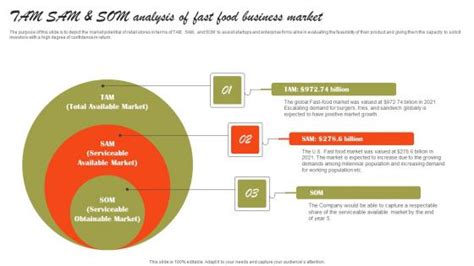 Fast Analysis Powerpoint Templates Slides And Graphics Fast Analysis Powerpoint Templates Slides And Graphics