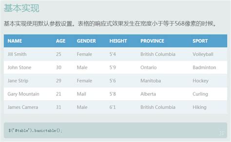 jquery响应式表格插件basictable it书包