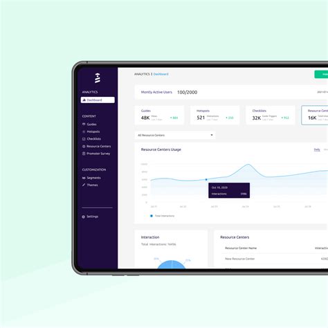 features for better user onboarding userguiding
