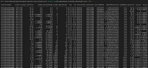 Term Structure Yfinanceps1 Powershell Script To Show Iv Term Structure Roptions
