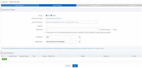 Api Gatewayを使用したバックエンドサービスへのアクセス Api Gateway Alibaba Cloud ドキュメントセンター