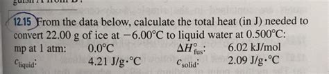 Solved From The Data Below Calculate The Total Heat In J Chegg