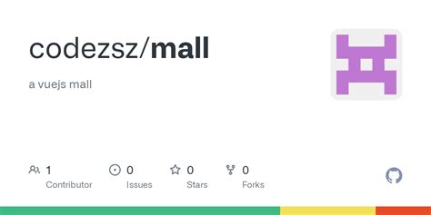 Github Codezszmall A Vuejs Mall