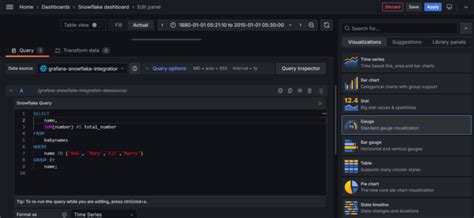 Integrating Snowflake With Grafana For Enhanced Data Visualization Randomtrees Blog