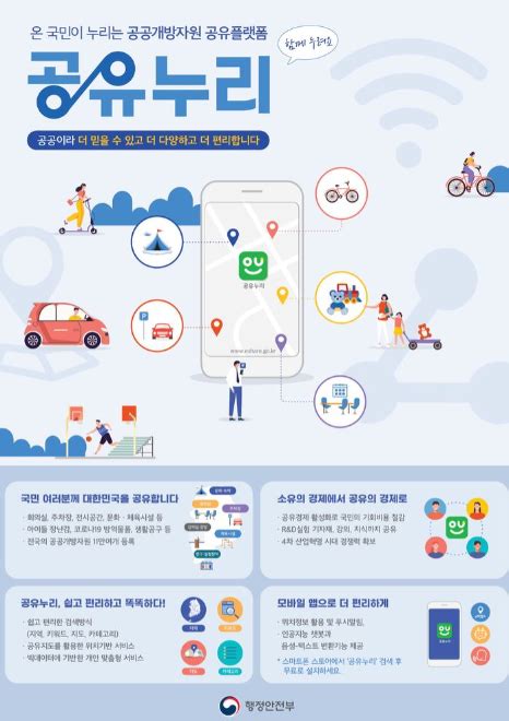 보령시 공공자원 개방˙공유 서비스 공유누리 운영 Kontv충남방송