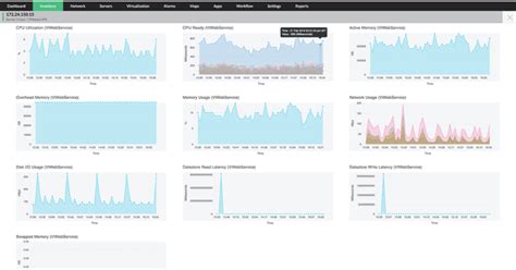 The Ultimate Guide To Bandwidth Monitoring Bandwidth Monitoring Software