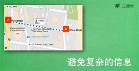 [python人工智能] 六 神经网络的评价指标、特征标准化和特征选择 神经网络评价指标 csdn博客