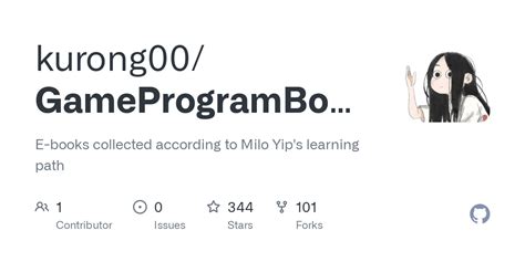 Gameprogrambooksalgorithhms 4th Edition By Robert Sedgewick Kevin Waynepdf At Master