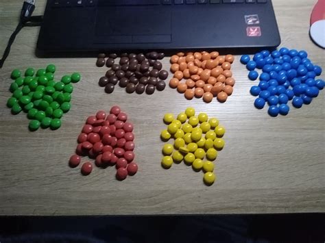 Mandms Color Sorted Not Sure If This Is Considered Knolling I Was