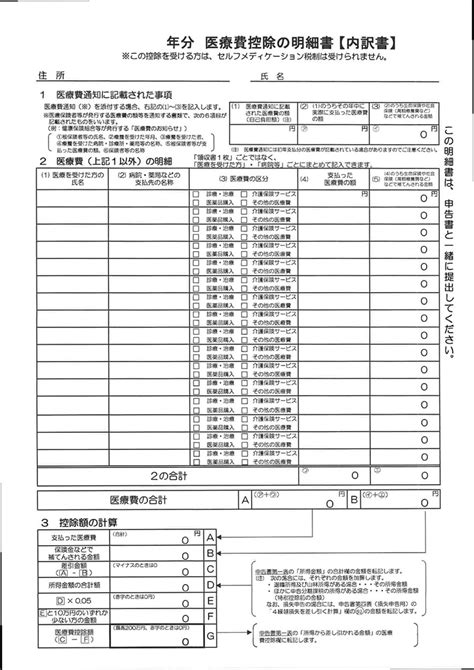 確定申告後に医療費の領収書がごっそり出てきた…訂正はできる Money Plus