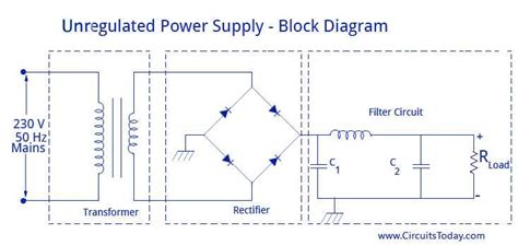 Understanding The Inner Workings Of A Transformer Rectifier Unit A Detailed Schematic Analysis