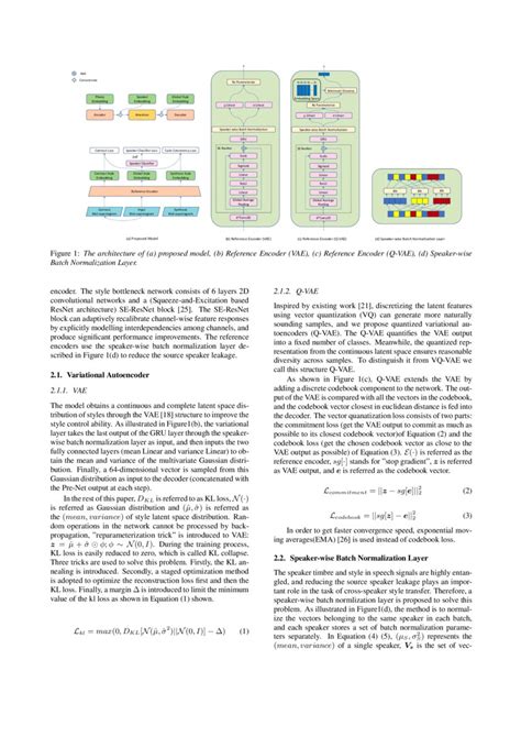 Style Label Free Cross Speaker Style Transfer By Quantized Vae And