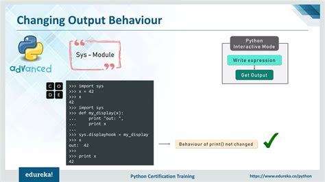 Advanced Python Tutorial Learn Advanced Python Concepts Python Programming Training