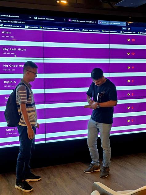 Had Some Fun Spot Signing Copies Of The Kubernetes Bible Second Edition Co Authored With Russ