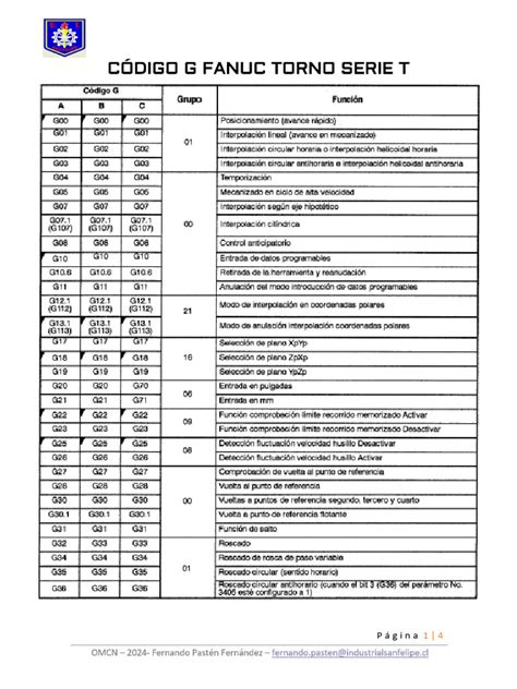 Codigo G Fanuc Torno Pdf