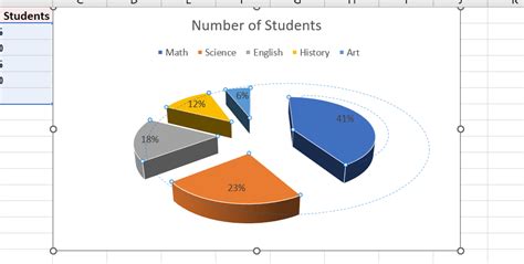Pie Chart Excel Tutorial Step By Step Guide