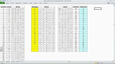 01 Xor Cipher Introduction Youtube