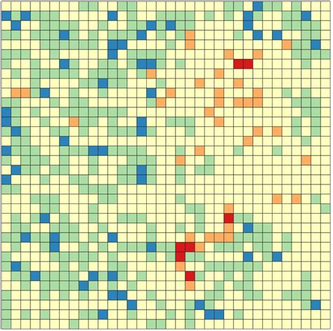 Spatial Analysis Of Classified Grid Using Qgis Geographic Information