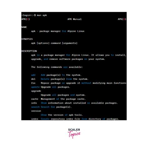 How To Install A Package On Alpine Linux Scaler Topics